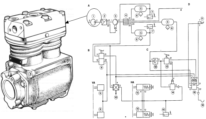 Le Circuit D alimentation En Air Le Circuit D alimentation En Air